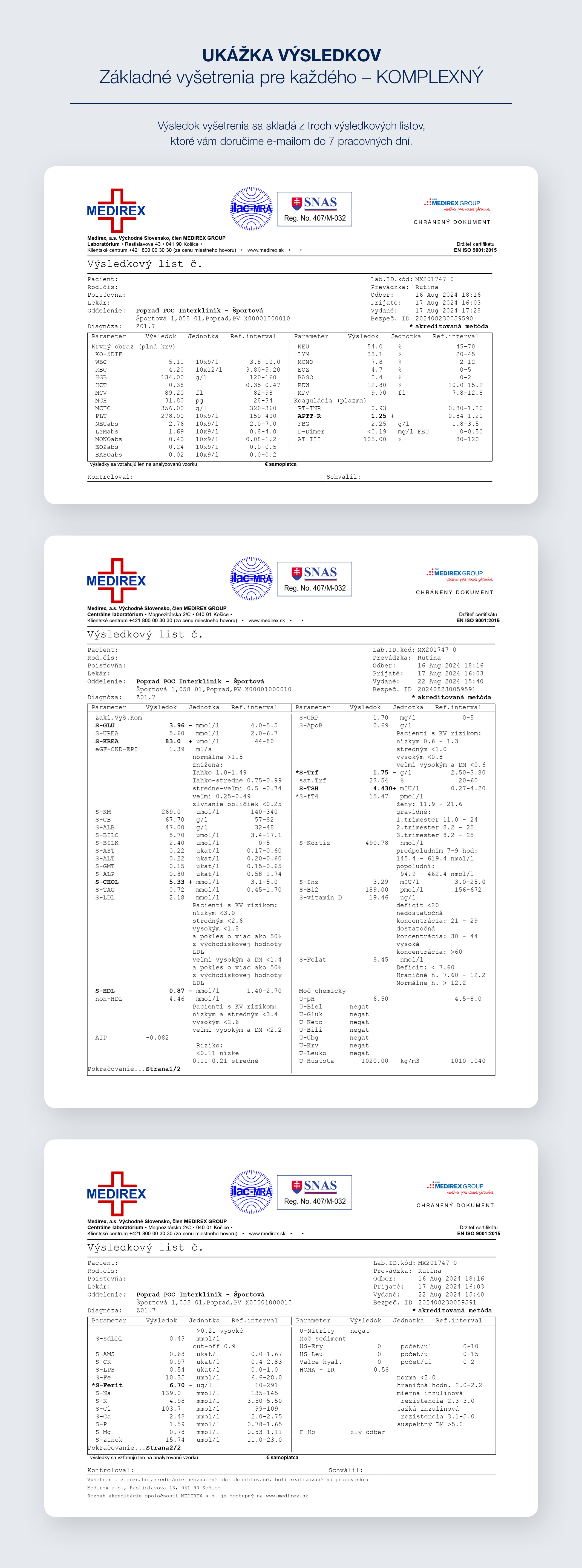 Základné vyšetrenia pre každého – KOMPLEXNÝ | Medirex