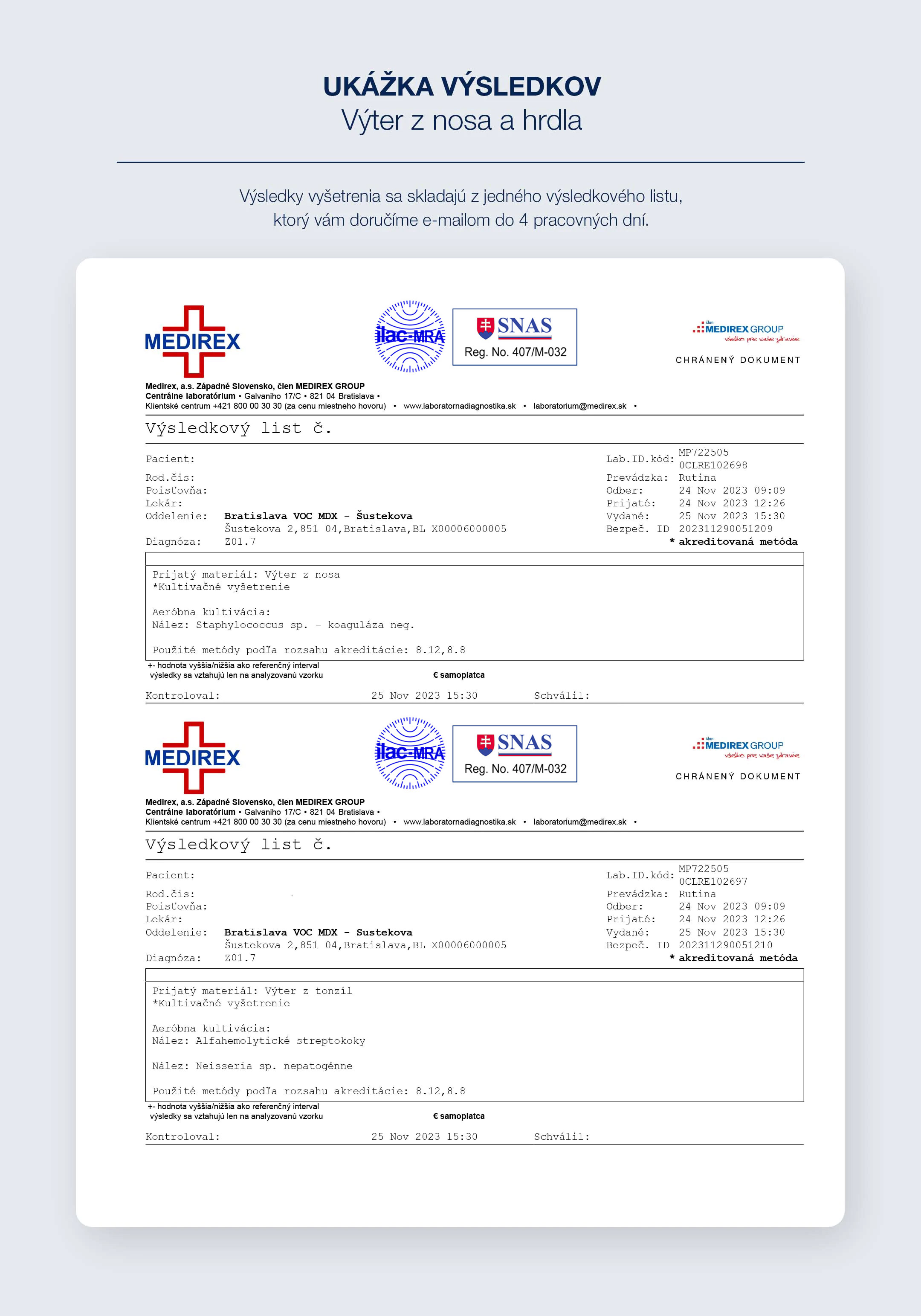 Výter z nosa a hrdla | Medirex
