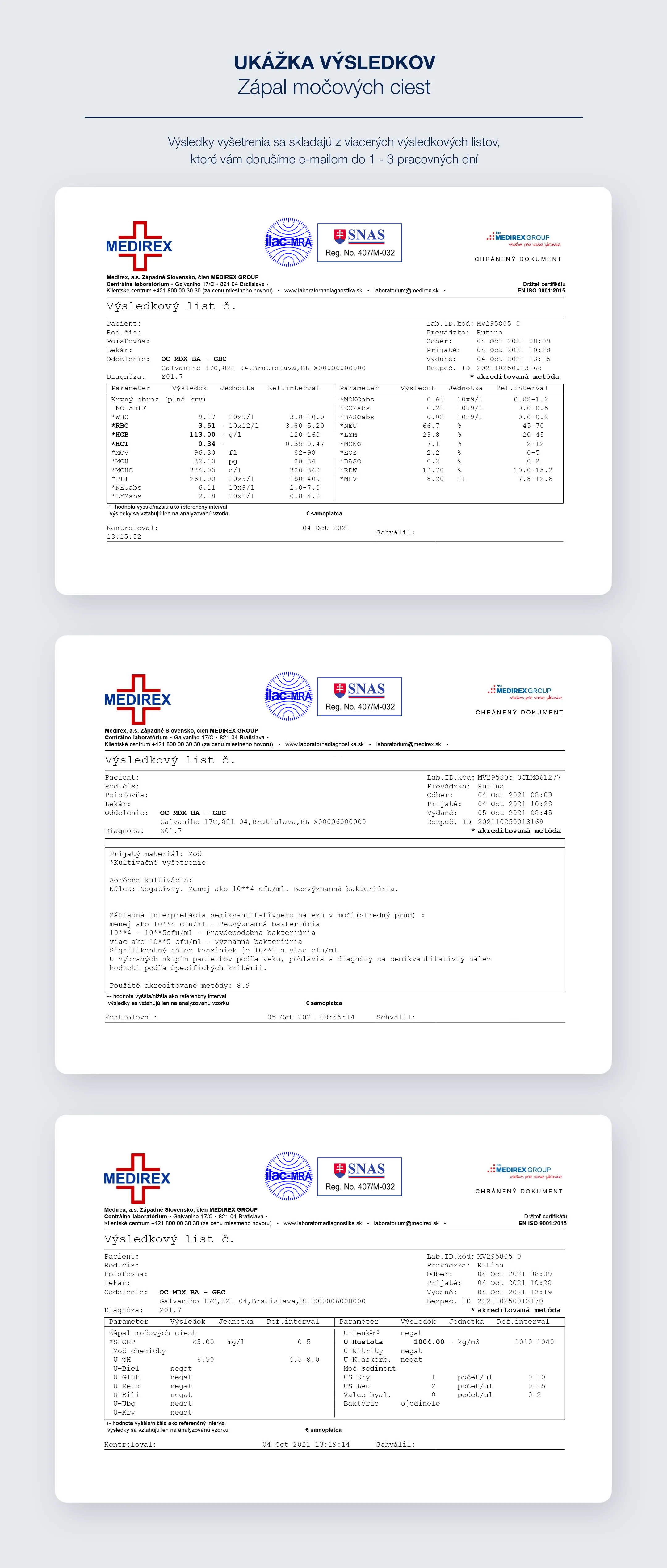 Zápal močových ciest | Medirex
