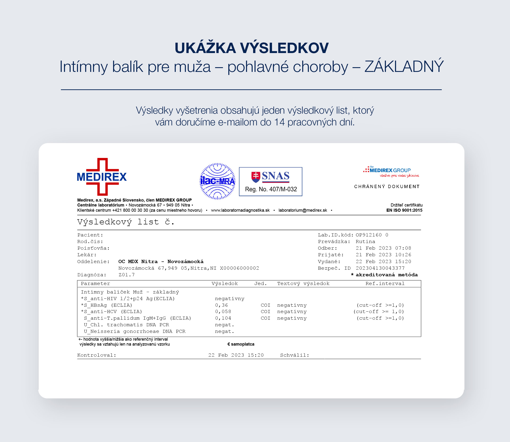 Intímny balík pre muža – pohlavné choroby - ZÁKLADNÝ | Medirex